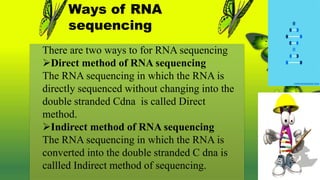 R na sequencing and its methods | PPT