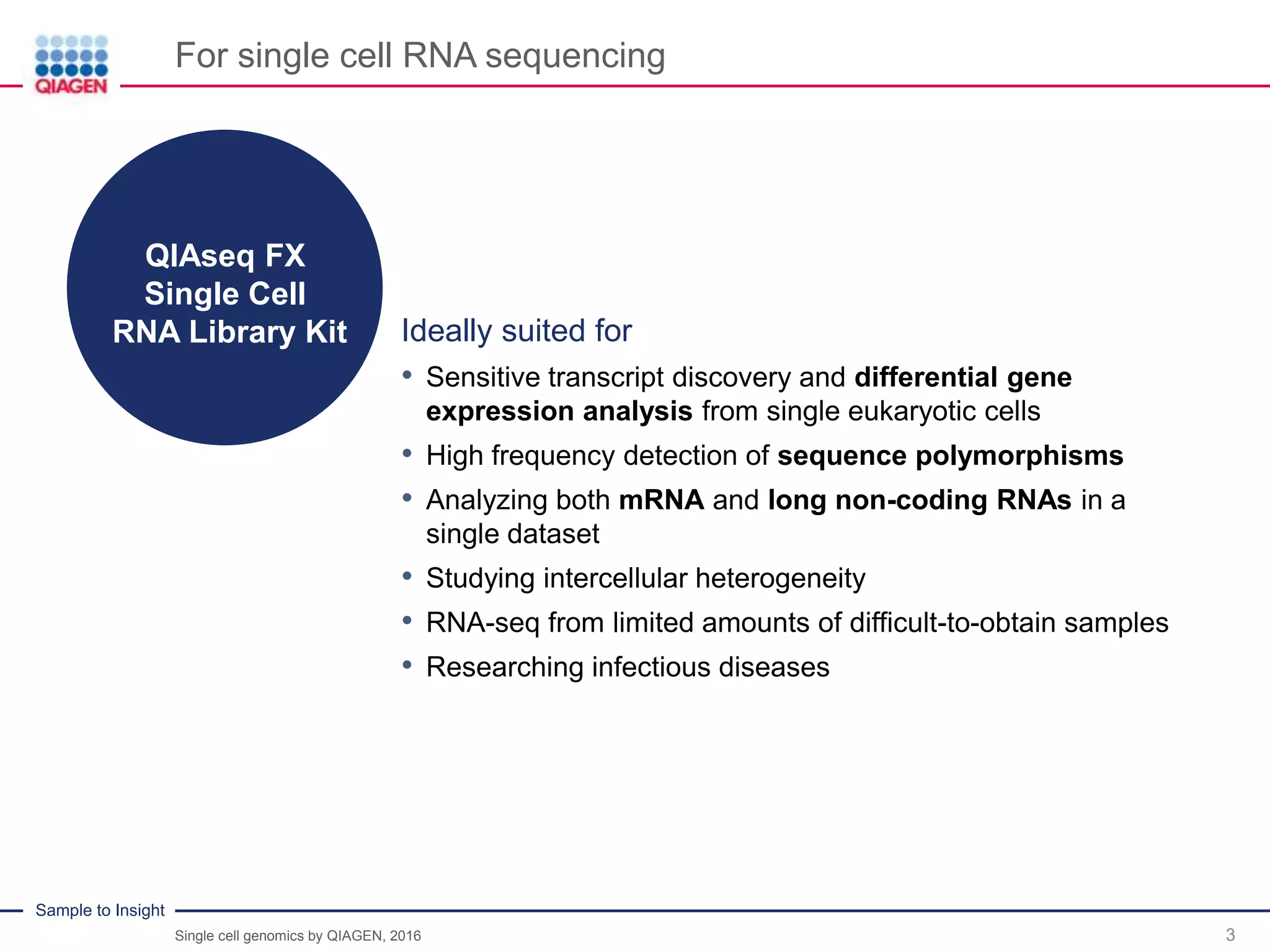 RNA Sequencing from Single Cell | PDF