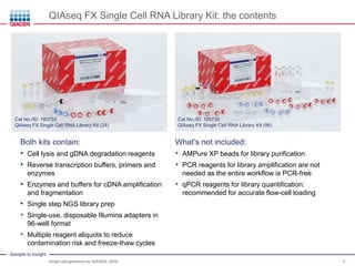 RNA Sequencing from Single Cell | PDF