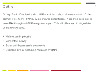 Silencing RNA techniques | PPTX