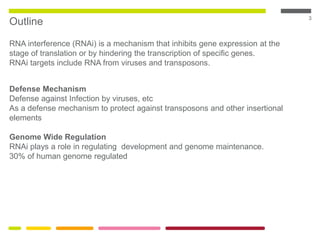 Silencing RNA techniques | PPTX