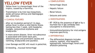 RNA VIRAL INFECTIONS .pptx