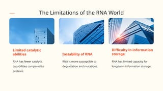 Biochemistry - RNA World Hypothesis.pptx