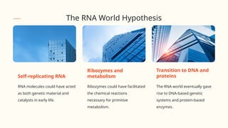 Biochemistry - RNA World Hypothesis.pptx