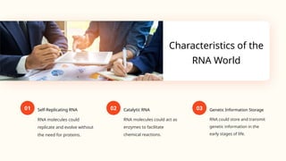 Biochemistry - RNA World Hypothesis.pptx