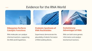 Biochemistry - RNA World Hypothesis.pptx