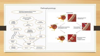 reversible neurological diseases | PPTX | Brain and Nervous System ...