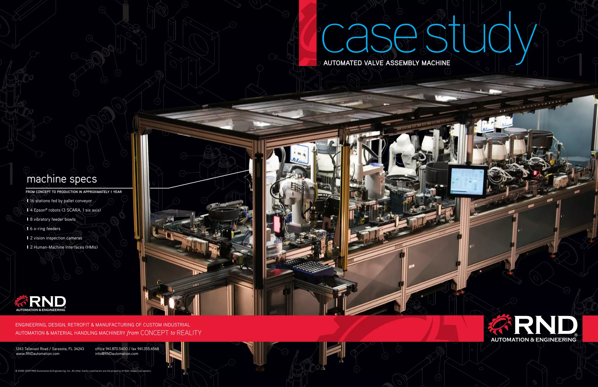 RND Case Study | PPT