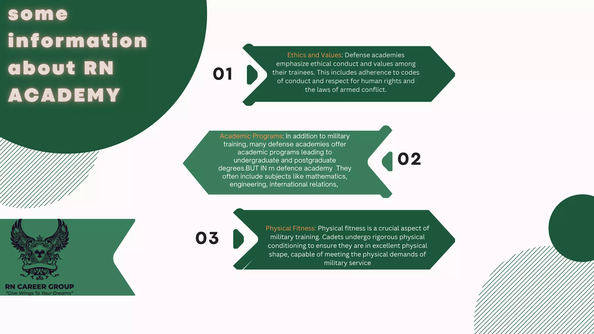 Defence Academy Chandigarh | PDF | Defense Industry | Industries