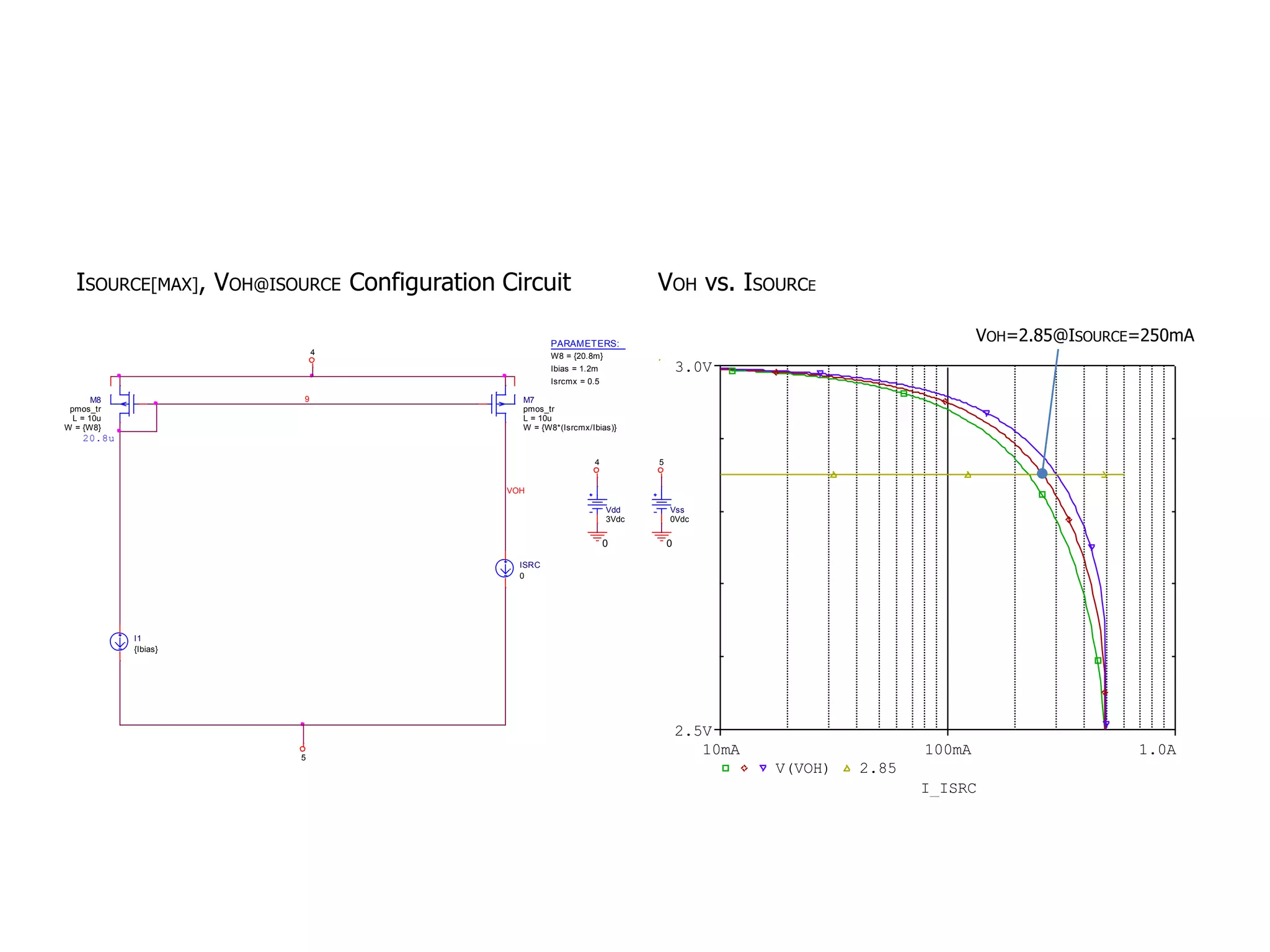 Device Modeling of CMOS Op-Amp using PSpice | PPT
