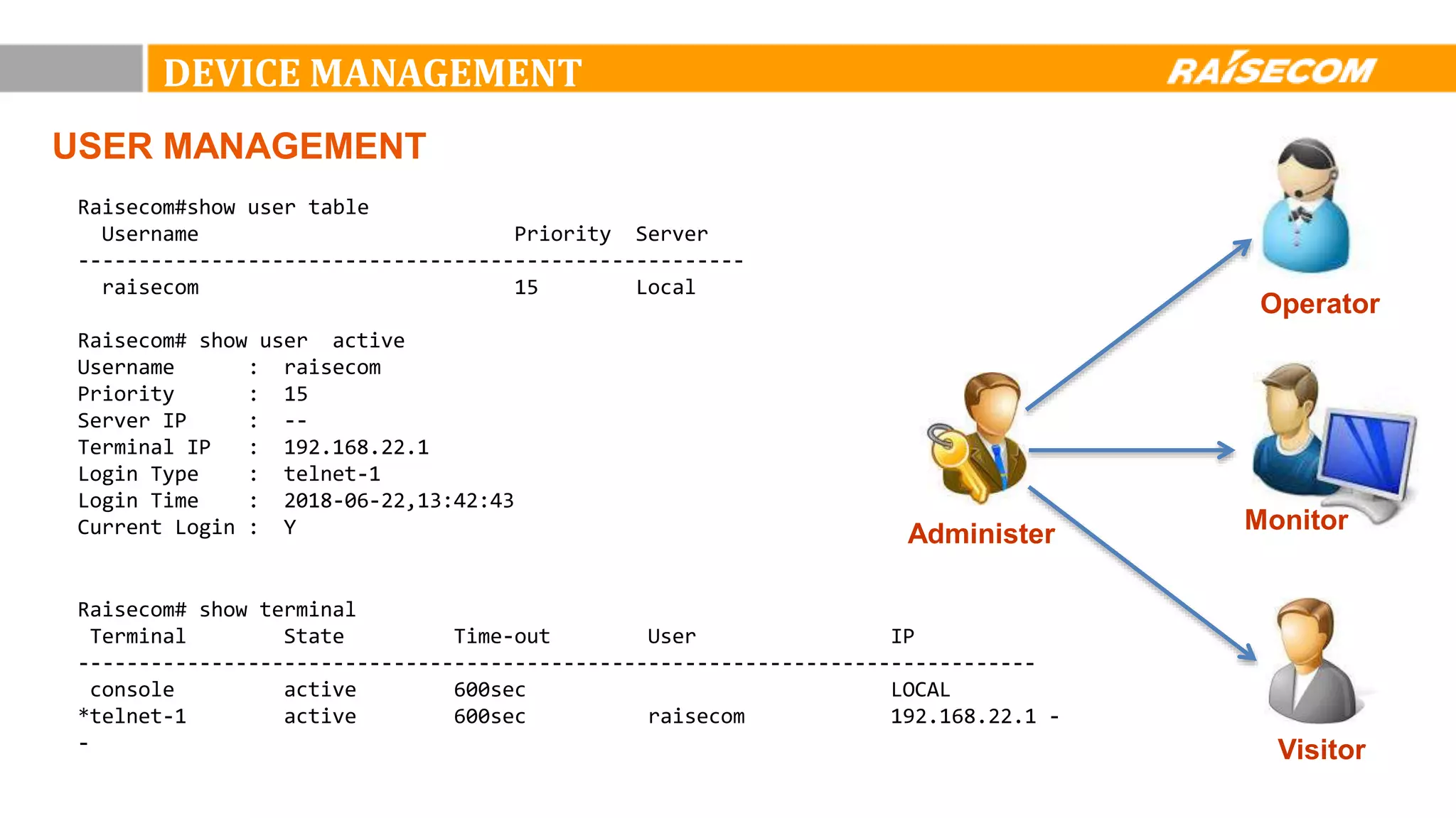 RNEC N101 Lite- RAX711-L.pptx