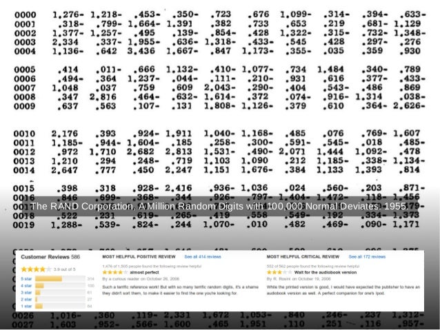Random Number Generators