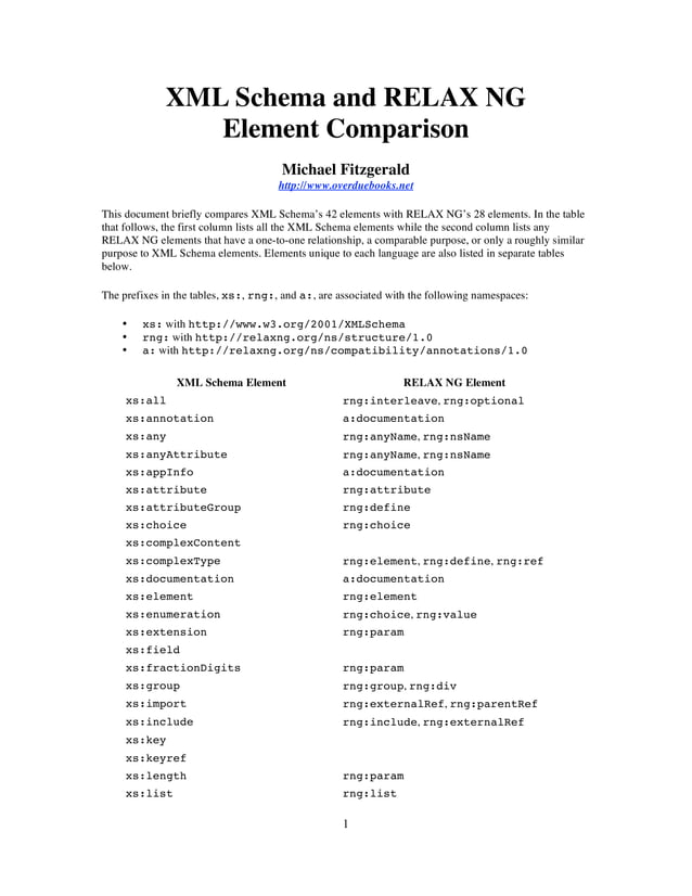 XML Schema and RELAX NG Element Comparison | PDF