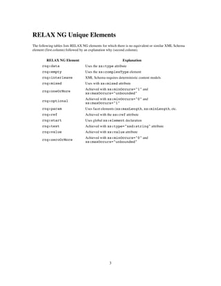 XML Schema and RELAX NG Element Comparison | PDF