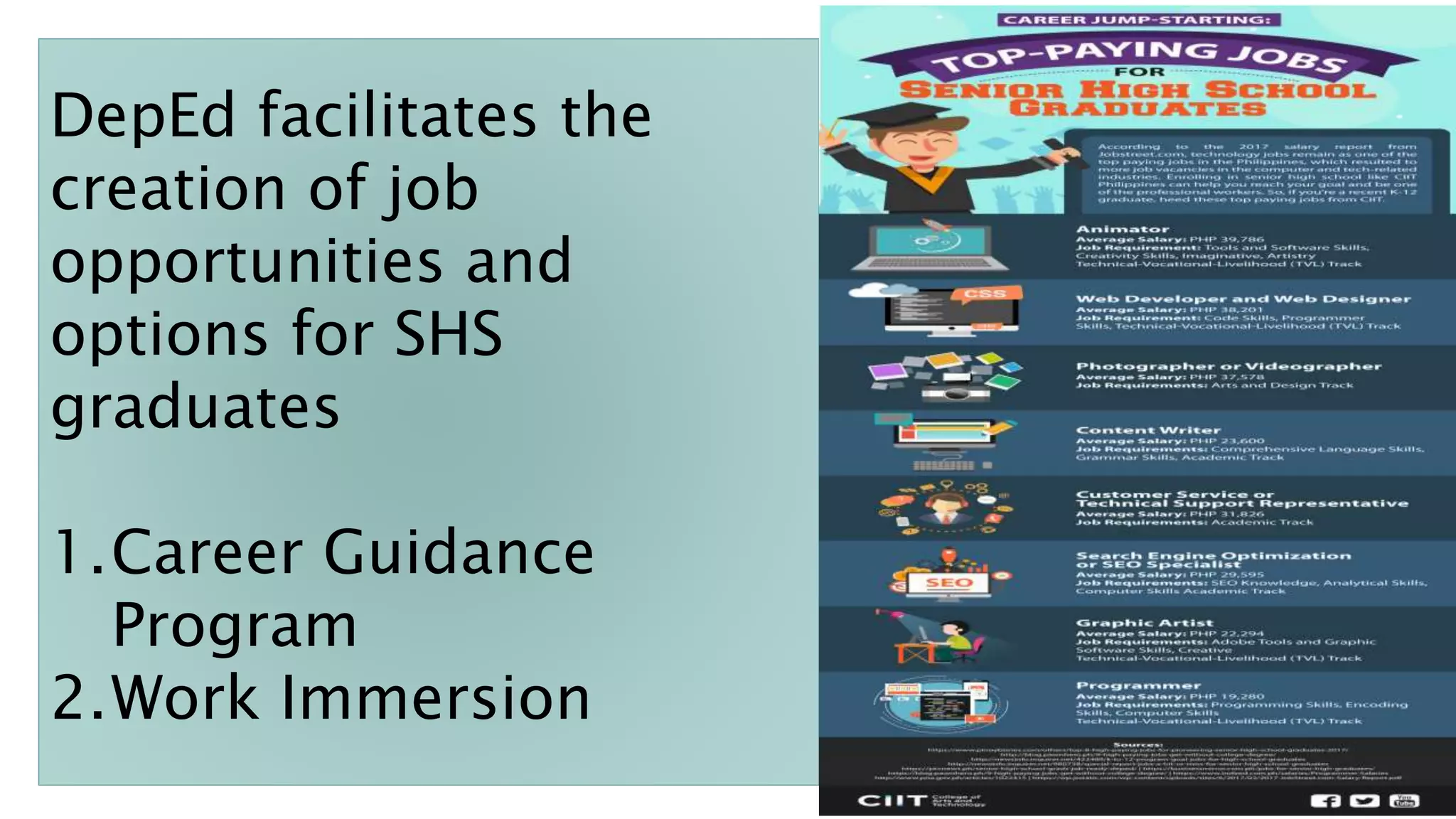 rnhs shs curriculum exits.pptx