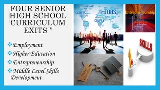 rnhs shs curriculum exits.pptx | Secondary Education | Education