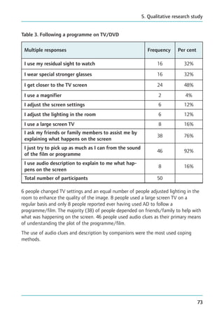 RNIB Bollywood Audio Description Report by Sonali Rai | PDF