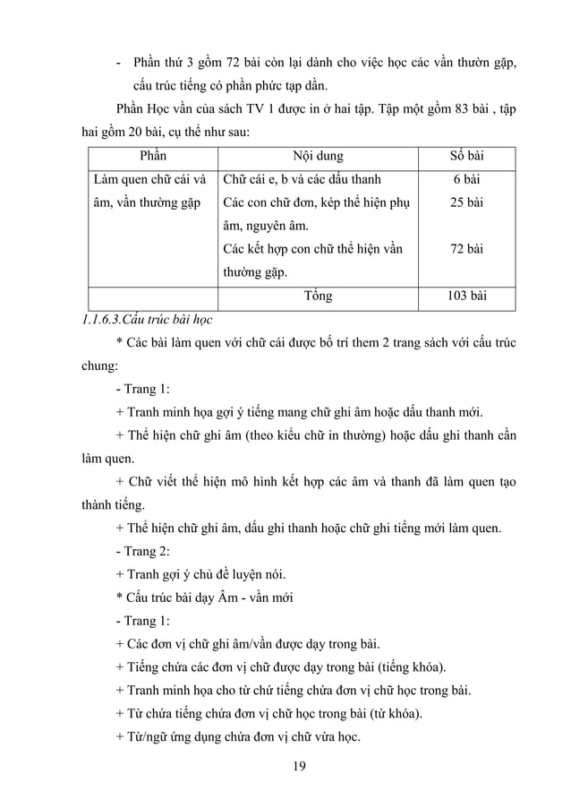 Rèn kĩ năng phát âm tiếng Việt cho học sinh lớp 1 dân tộc Mông.pdf