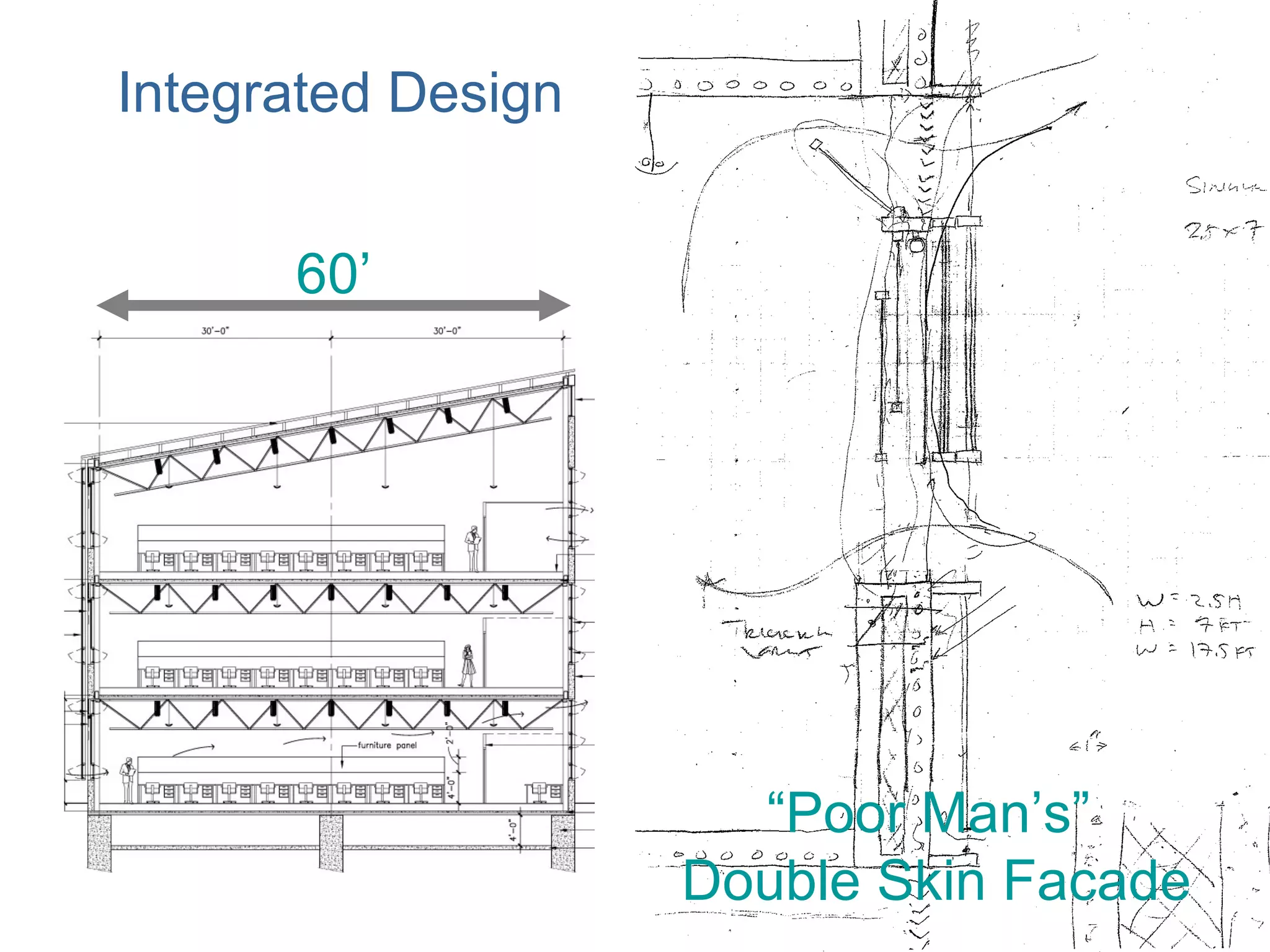 Zero Energy Building for NREL | PPT