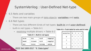 Real Number Modeling (RNM) 超・初級編 | PDF