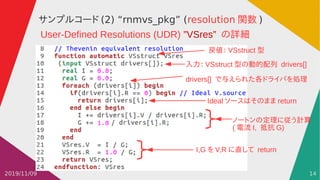 Real Number Modeling (RNM) 超・初級編 | PDF