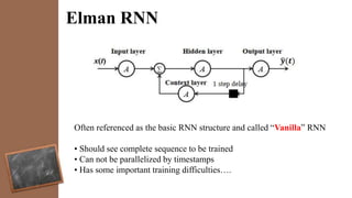 Recurrent Neural Network | PPT