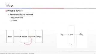 핵심 딥러닝 입문 4장 RNN | PPTX
