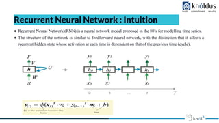 Introduction to Recurrent Neural Network | PDF