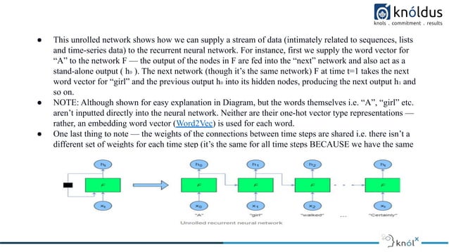 Introduction To Recurrent Neural Network Pdf Computing Technology