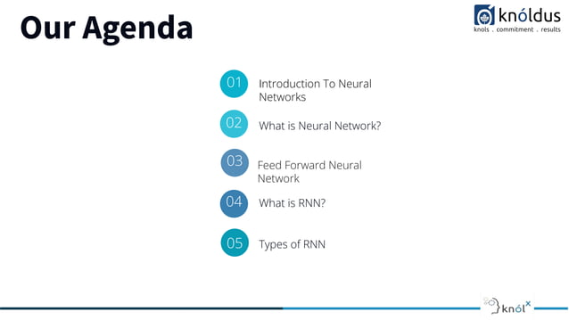 Introduction To Recurrent Neural Network Pdf Computing Technology