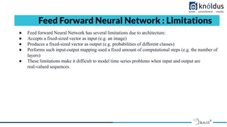 Introduction to Recurrent Neural Network | PPT