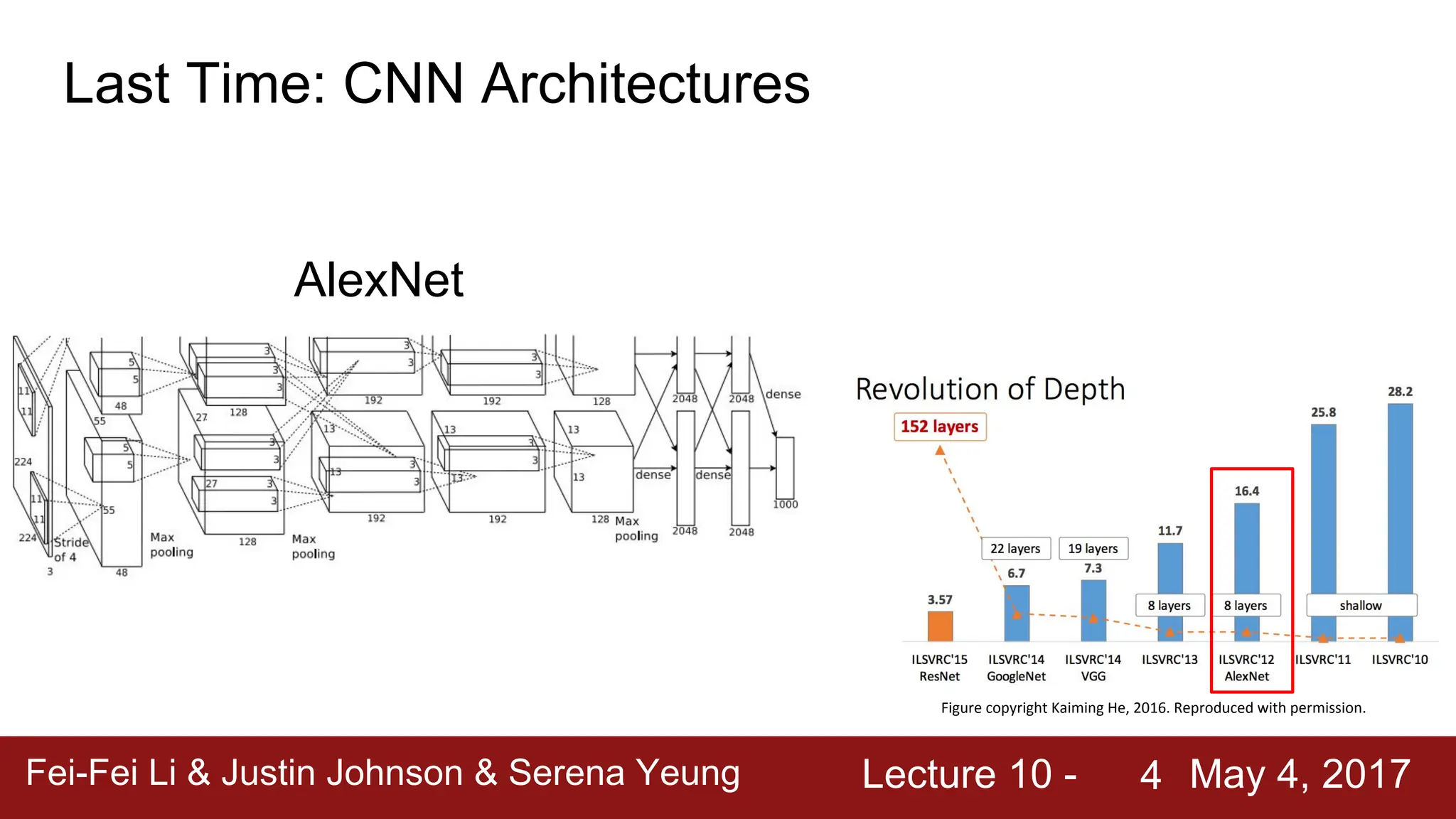 Recurrent Neural Network and natural languages processing.pdf