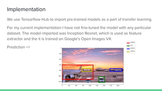Concepts of Temporal CNN, Recurrent Neural Network, Attention | PDF