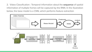Concepts of Temporal CNN, Recurrent Neural Network, Attention | PDF