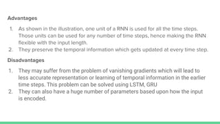 Concepts of Temporal CNN, Recurrent Neural Network, Attention | PDF
