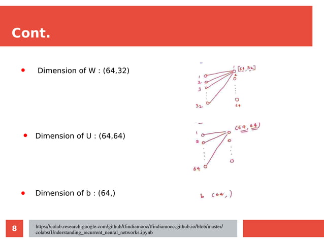 Lecture on Recurrent Neural Network (RNN) | PDF
