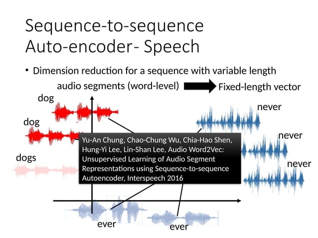 RNN is recurrent neural networks and deep learning | PPTX