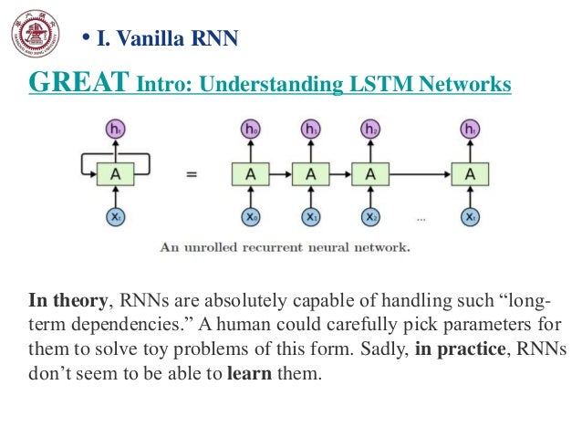 Understanding RNN and LSTM