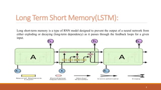 RNN-LSTM.pptx