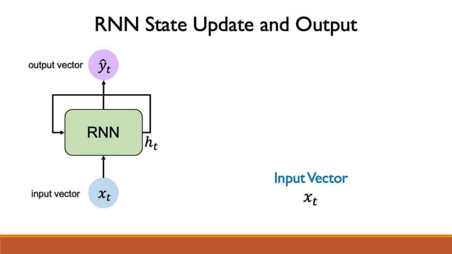 RNN-LSTM.pptx