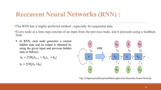RNN-LSTM.pptx