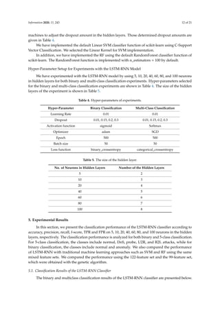 Using a Long Short-Term Memory Recurrent Neural Network (LSTM-RNN) to Classify Network Attacks | PDF