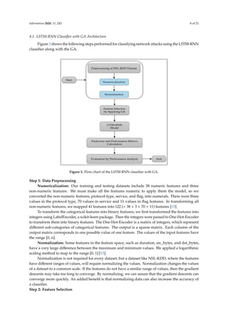Using a Long Short-Term Memory Recurrent Neural Network (LSTM-RNN) to Classify Network Attacks | PDF