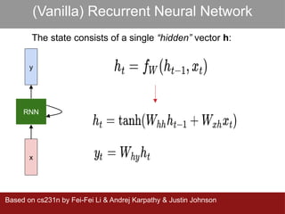 Recurrent Neural Network (RNN) .pptx