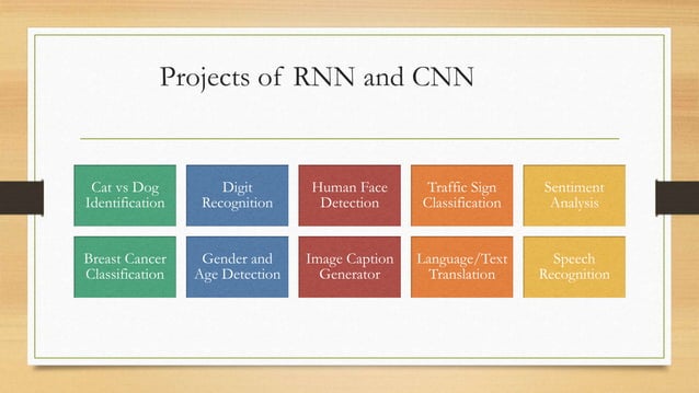 Deep Learning - RNN and CNN | PPTX