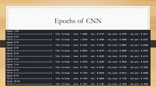 Deep Learning - RNN and CNN | PPTX