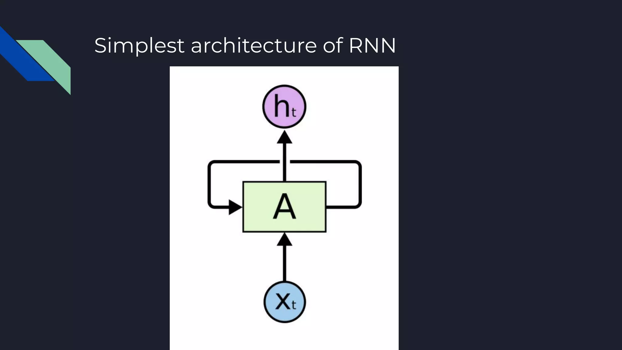 Rnn and lstm | PDF