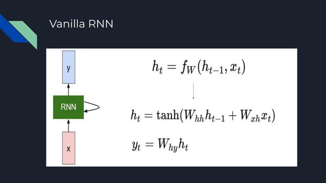 Rnn and lstm | PDF