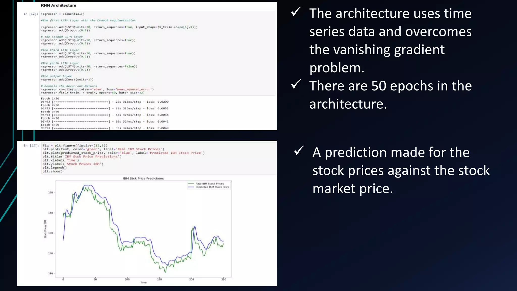 RNN ARCHITECTURES: LSTM and GRU WITH TENSORFLOW BACKEND | PPTX