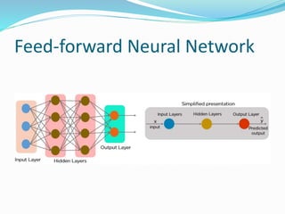 RNN basics in deep learning | PPT
